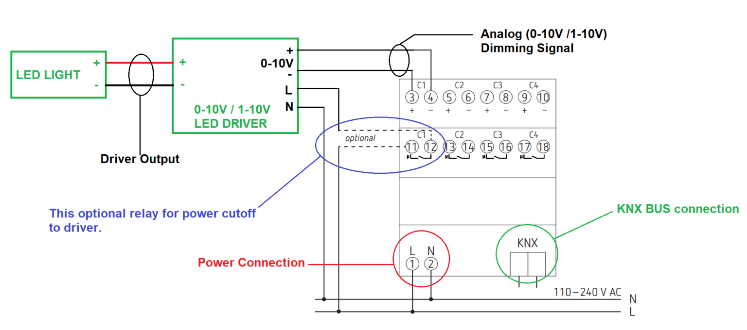 KNX Analog Dimmer 0-10V , 1-10V for Lights