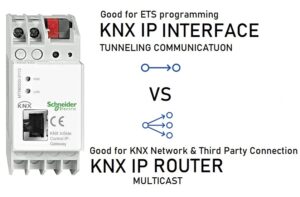 KNX IP Interface VS KNX IP Router