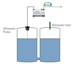 KNX Water Level Sensor For Home And Building Automation