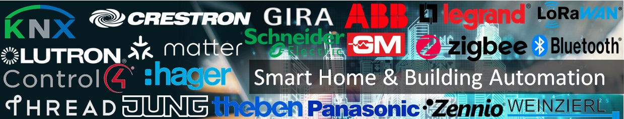 KNX Keypad: How it works And Top Brands