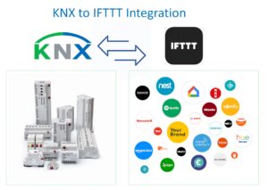 KNX to Apple HomeKit Bridge: Complete Guide for Integration