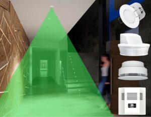 KNX Home Automation - A Beginner's Guide.