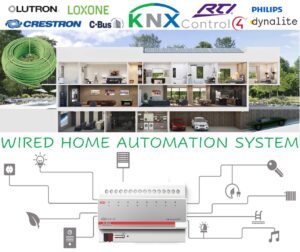 KNX Matter Bridge: Gateway to Smart Home Automation - KNX HUB - Smart ...