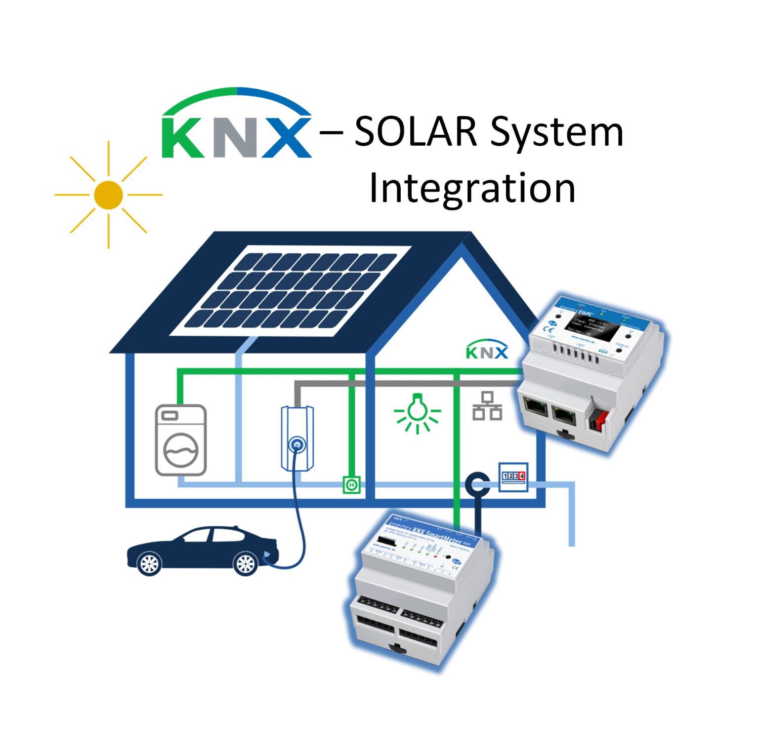 KNX to Apple HomeKit Bridge: Complete Guide for Integration