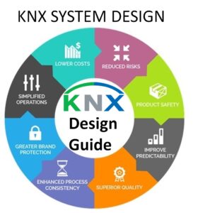 KNX System Design and Installation Basics